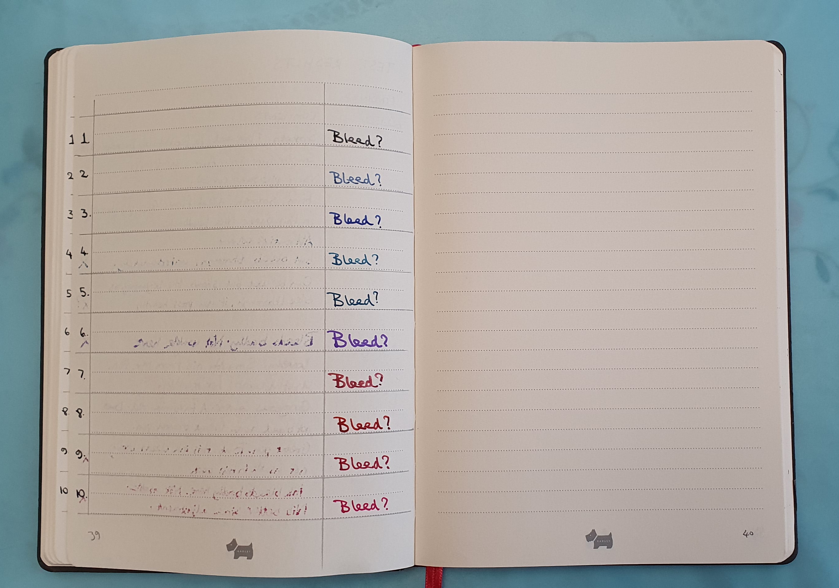 My new approach to notebooks. | Fountain pen blog